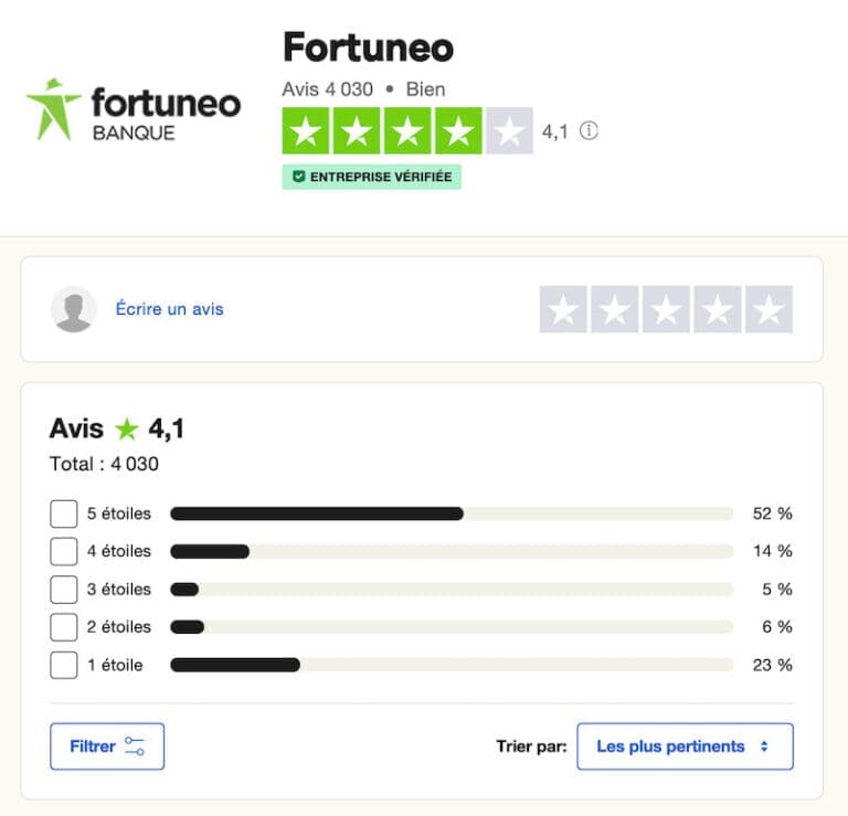 Fortuneo avis : vraiment la meilleure banque en ligne