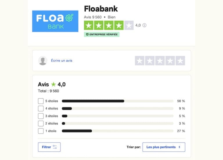 Floa Bank Avis : cette banque vaut-elle vraiment le coup